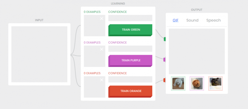 Machine Learning Is Easier Than Ever Before With Google's Teachable Machine